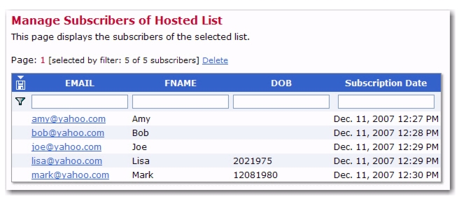 Adding and Maintaining Dataset Members and List Subscribers